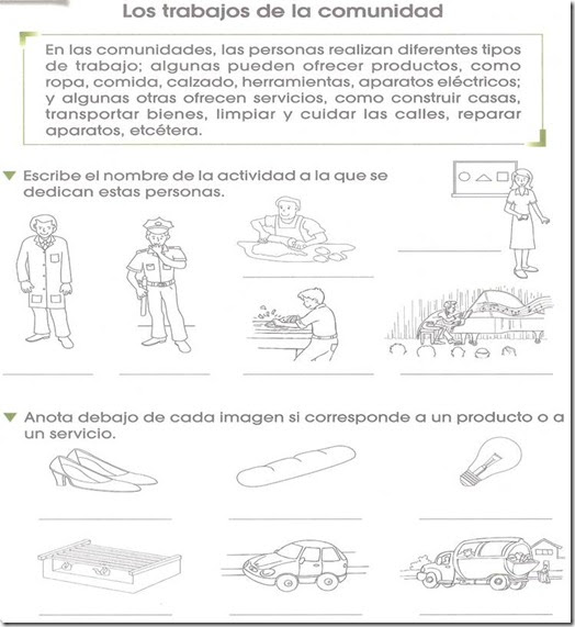 Proyectos escolares: Los trabajos de mi comunidad – trabajos escolares